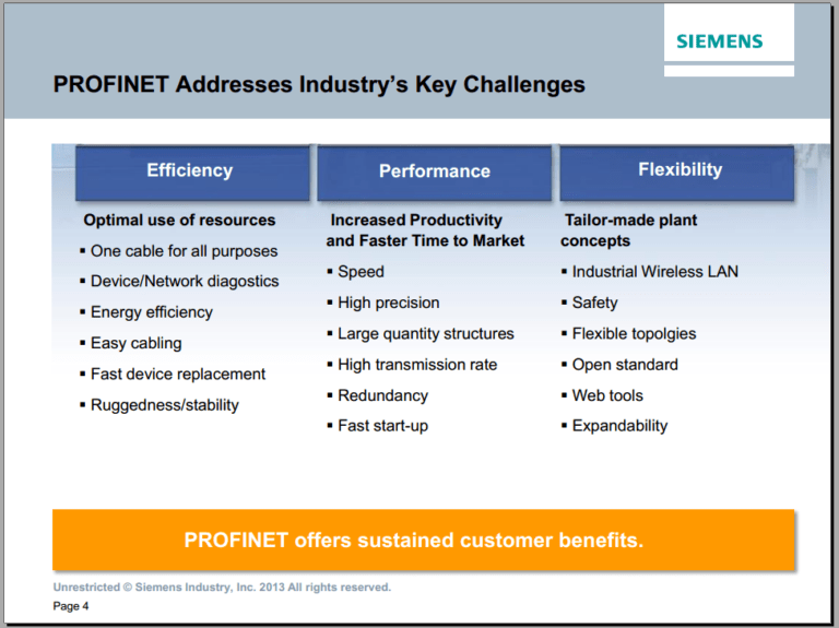 PROFINET and PROFIBUS Rock More – PI North America